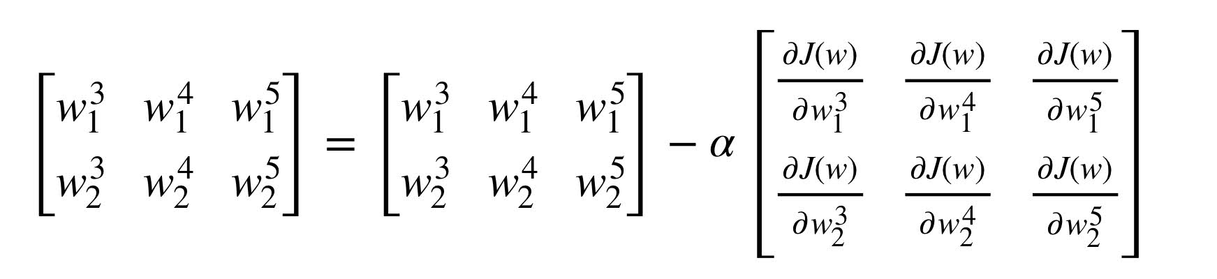 Github Sboonpan Ann Dmlp Basics Algorithm This Is My Mini Ann Dmlp