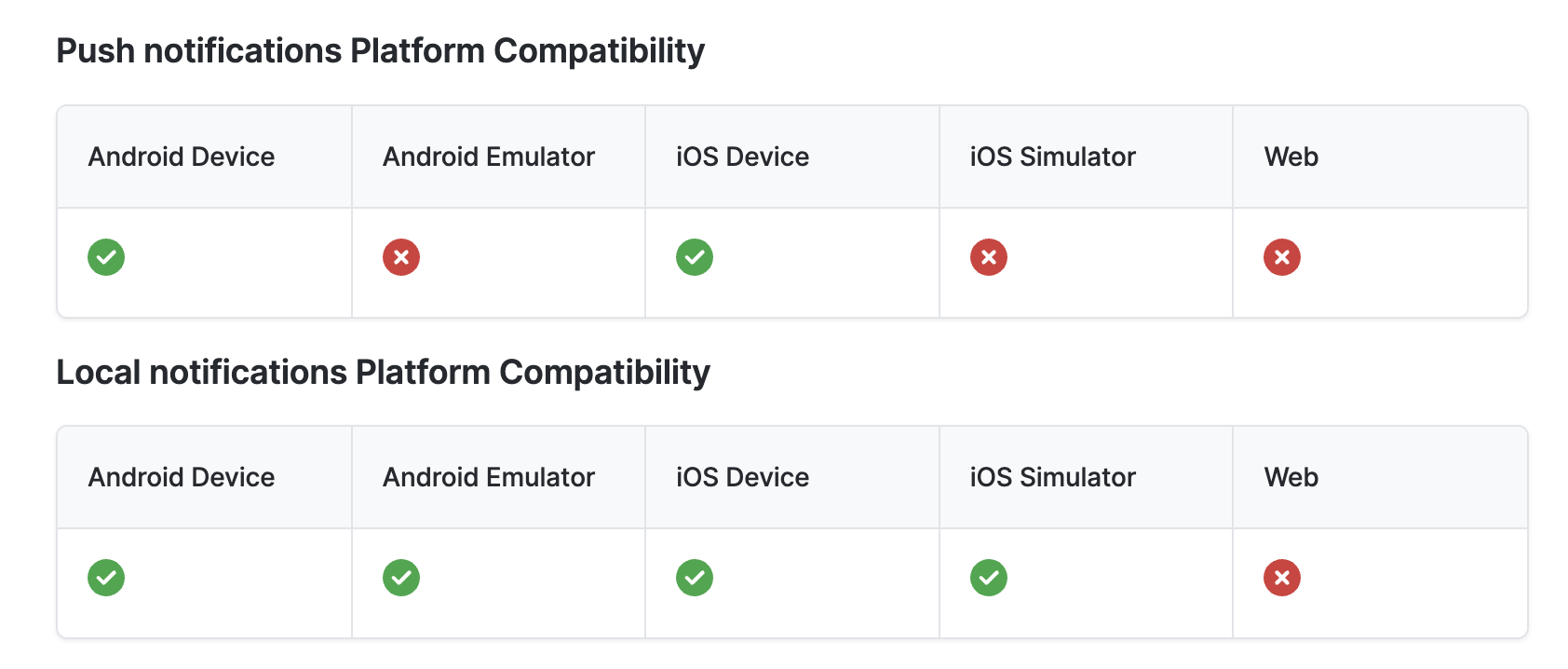 [expo-notification] Platform:web Getting token error · Issue #18822 · expo/expo · GitHub