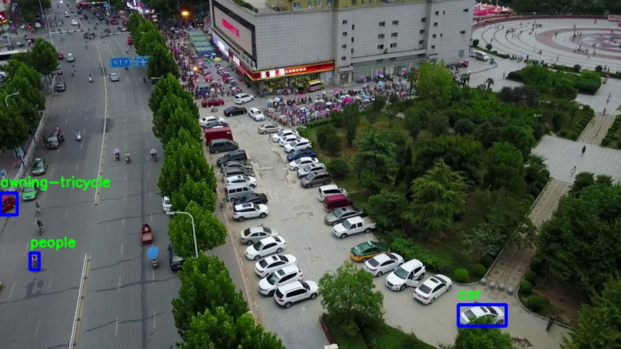 GitHub - siddureddy07/Object-Detection-using-Drones: Object Detection Models like YOLO, SSD ...