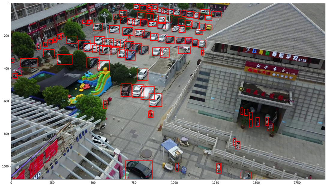 GitHub - siddureddy07/Object-Detection-using-Drones: Object Detection Models like YOLO, SSD ...