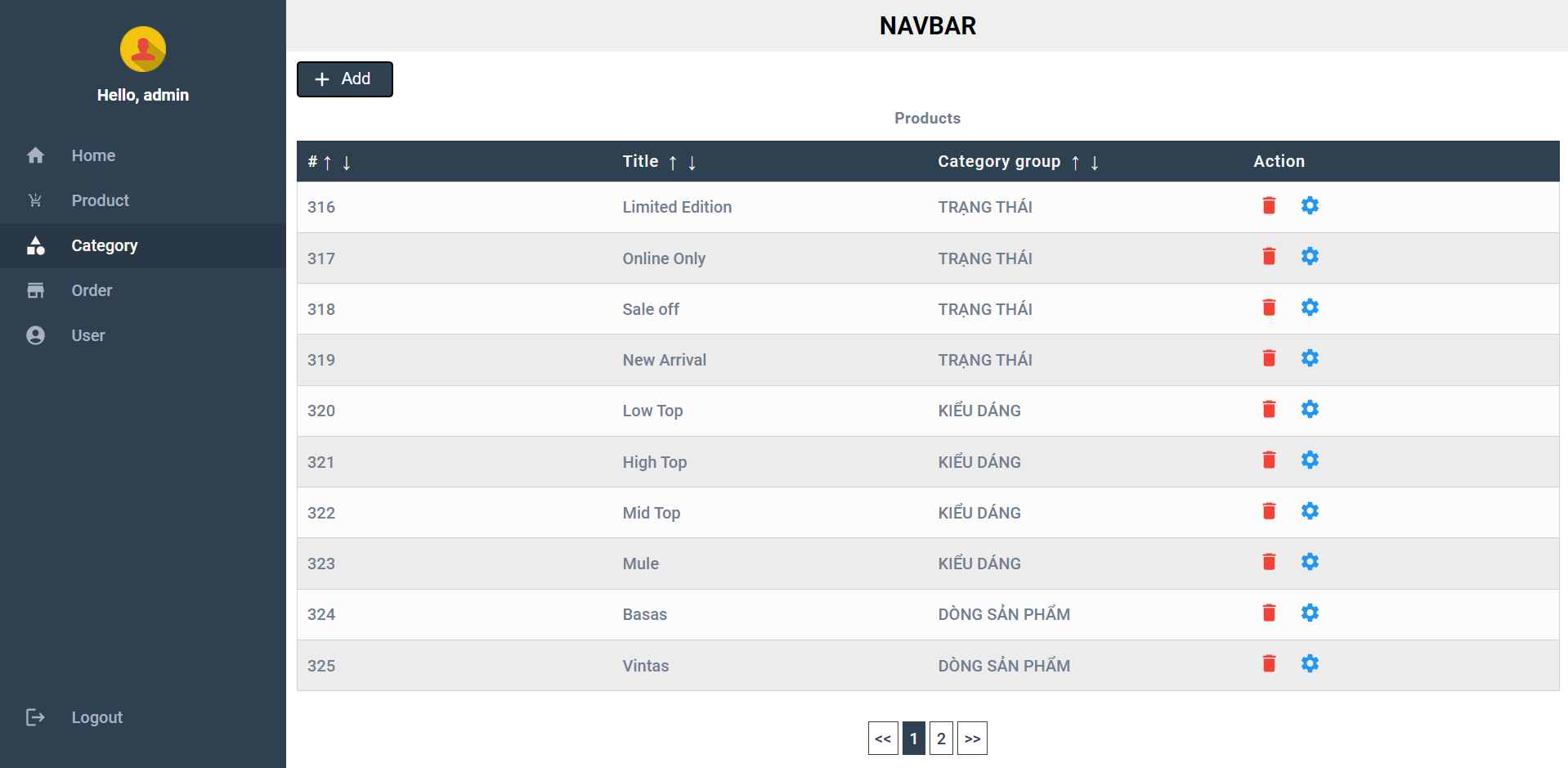 GitHub - HoaiNam1511/shoes-shop-admin