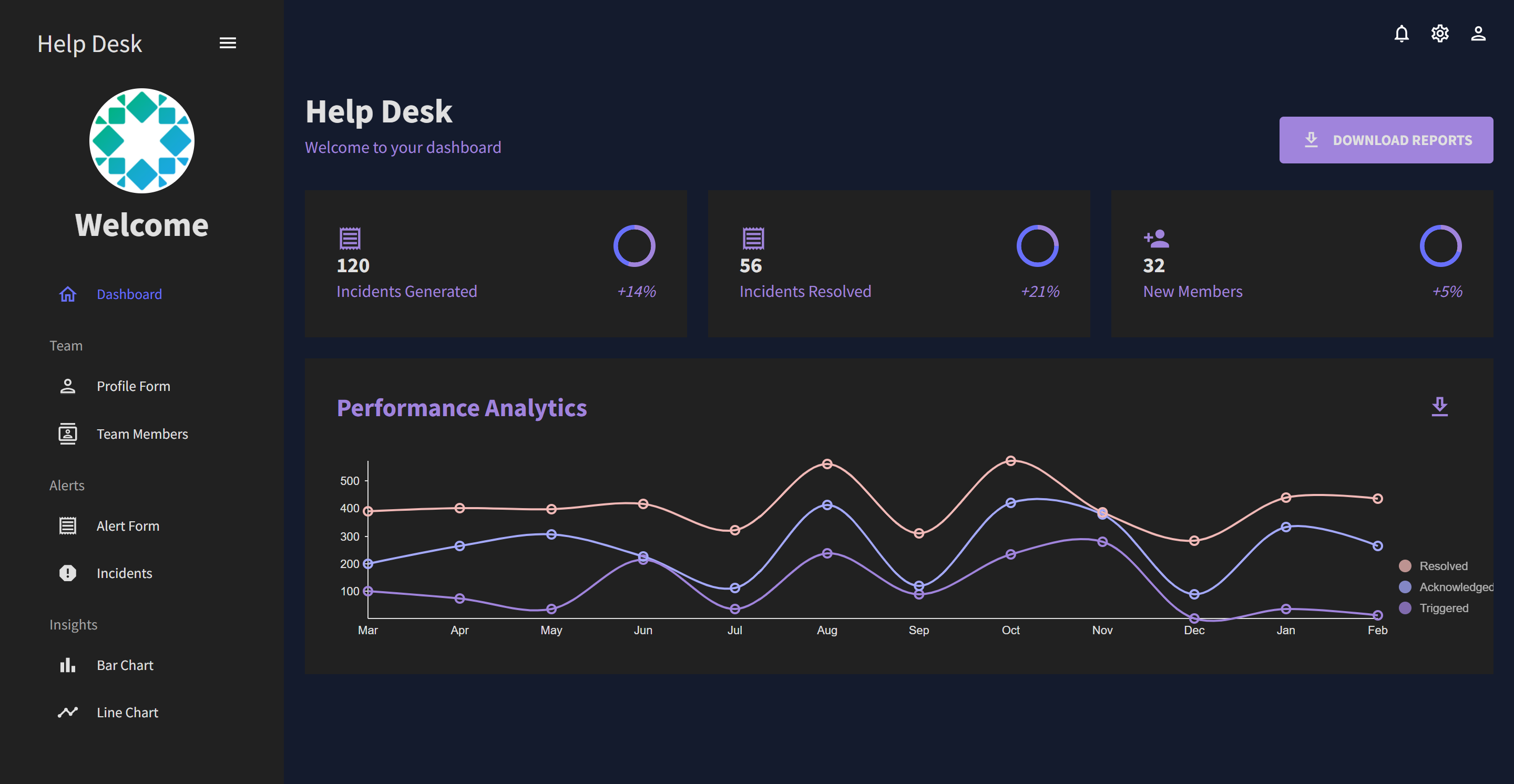GitHub - Siddharth-Rai-06/Help-Desk-Incident-Response-Dashboard