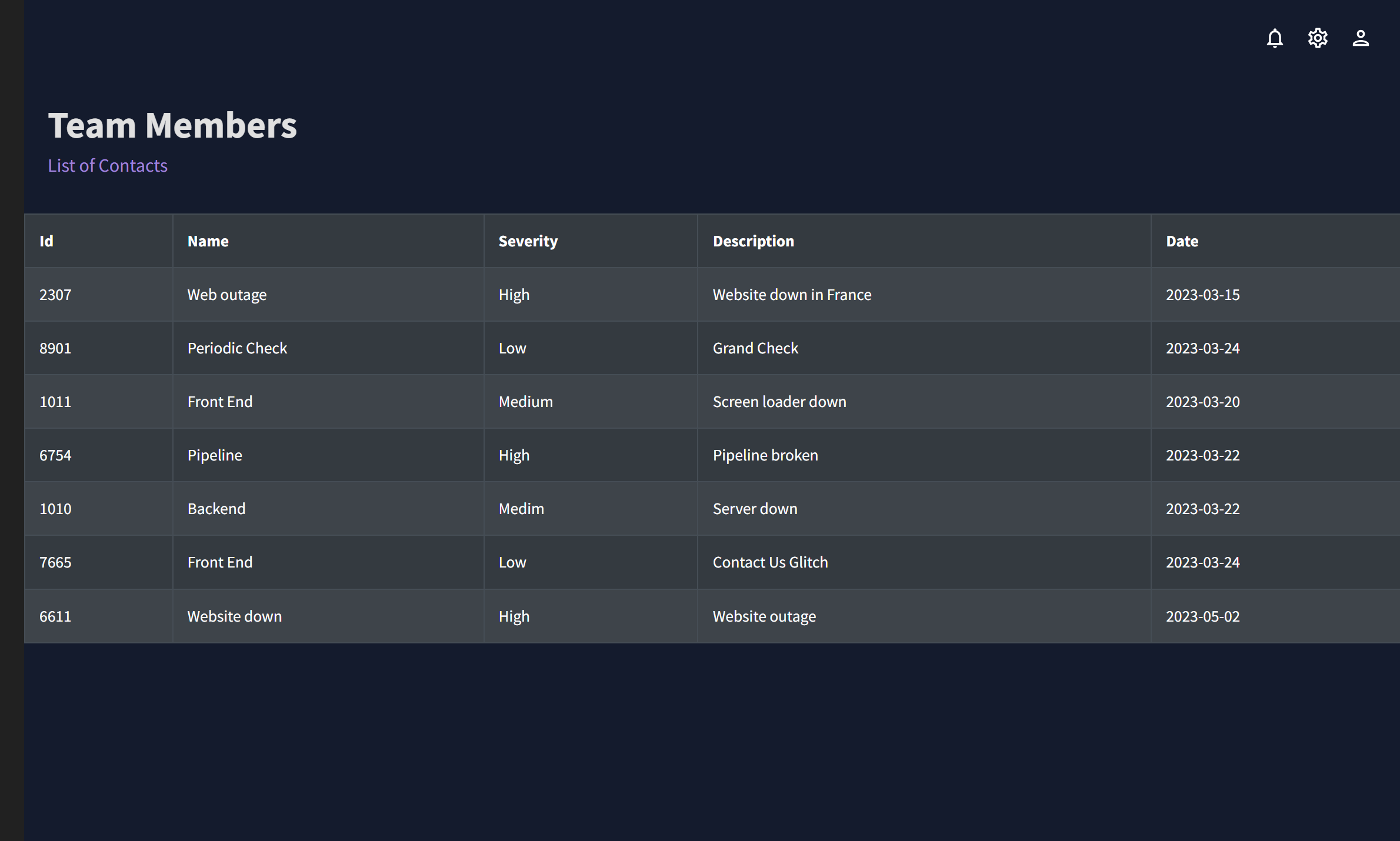 GitHub - Siddharth-Rai-06/Help-Desk-Incident-Response-Dashboard