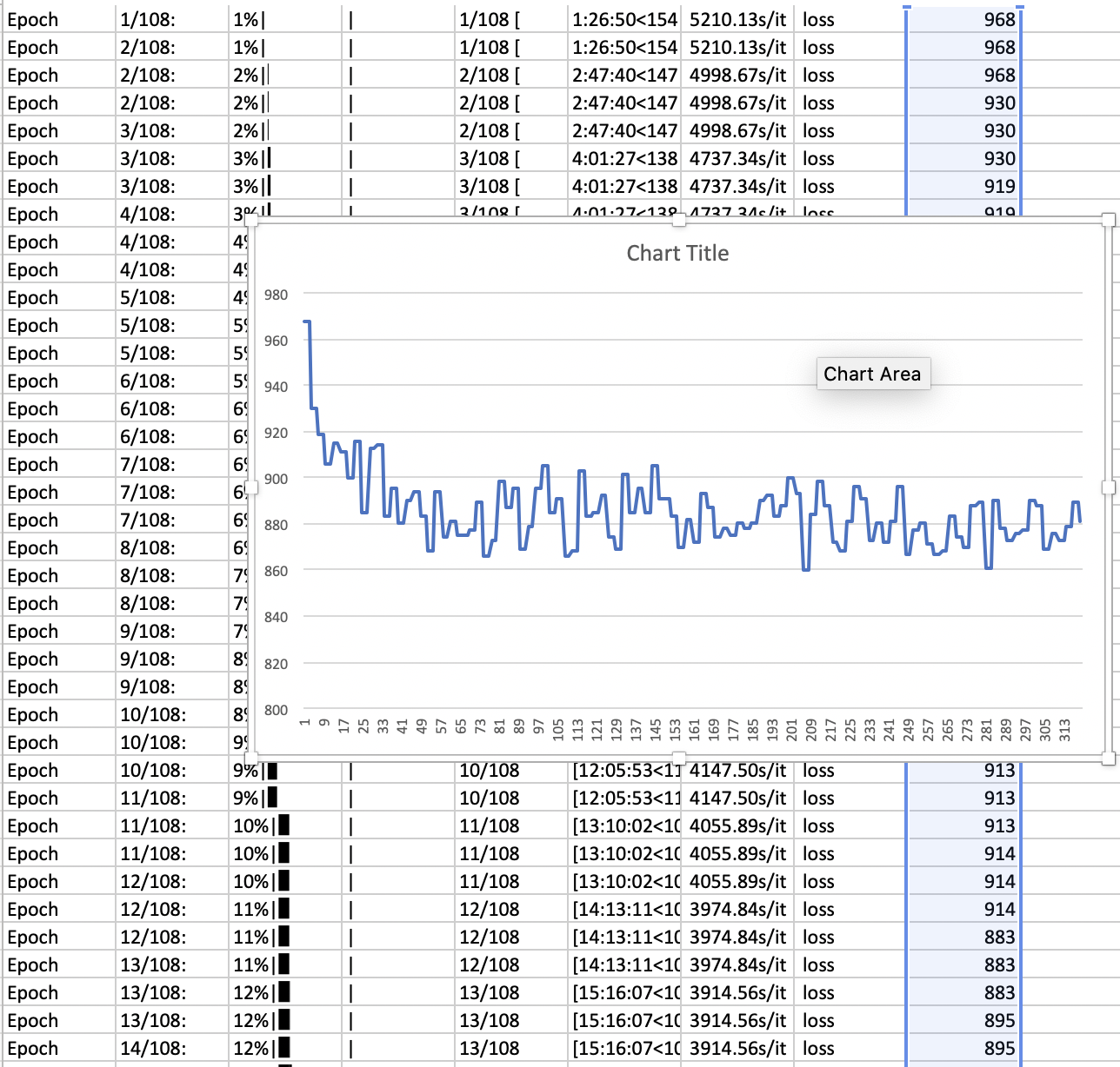 User-specified maximal epoch for vae.train() · Issue #1928 · scverse/scvi-tools · GitHub