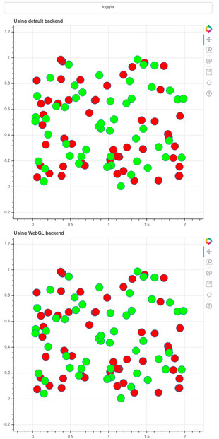 Bug Webgl Cdsview Seems To Use Incorrect Marker Fill Colours