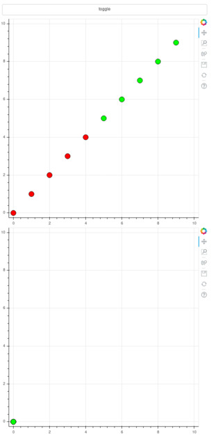 [BUG] GraphRenderer/GlyphRenderer/StaticLayoutProvider · Issue #9244 ...