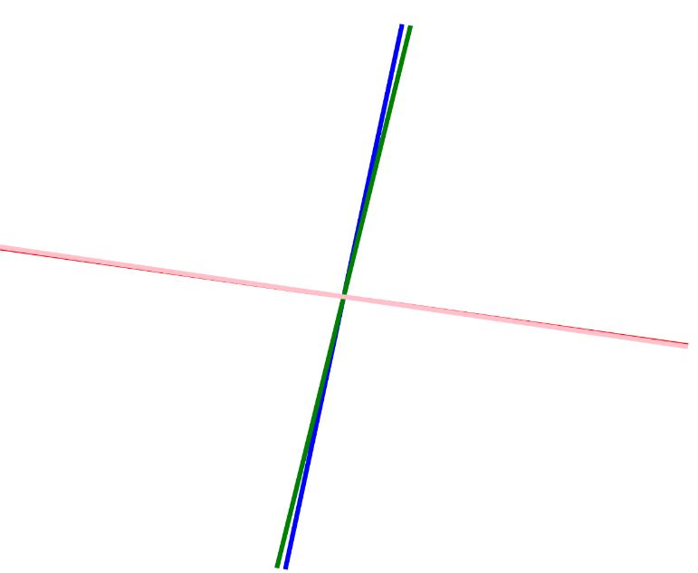 FCC trace problem · mtex-toolbox mtex · Discussion #1286 · GitHub