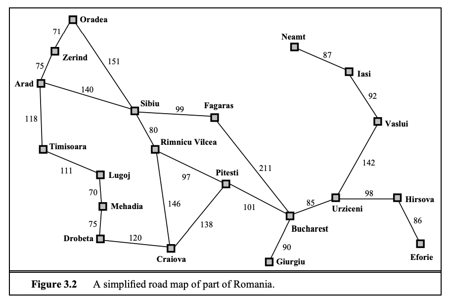 GitHub - GodaKartik/RomaniaRoadMapProblem: For Students taking AI as a ...