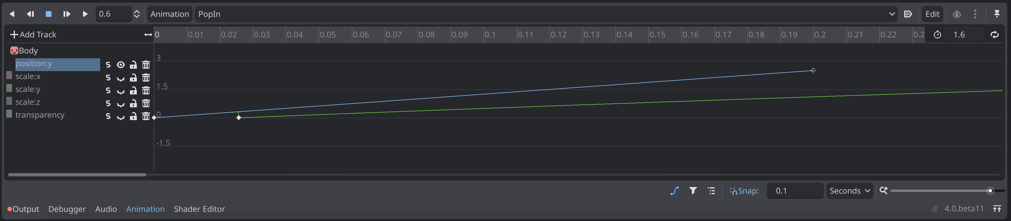 Animation editor requires a mouse with a physical scroll wheel to work · Issue #71278 ...
