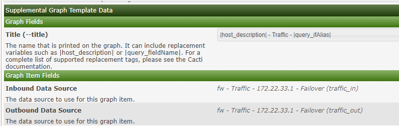 Input variables can't be replaced in page Graphs.php · Issue #1165 · Cacti/cacti · GitHub