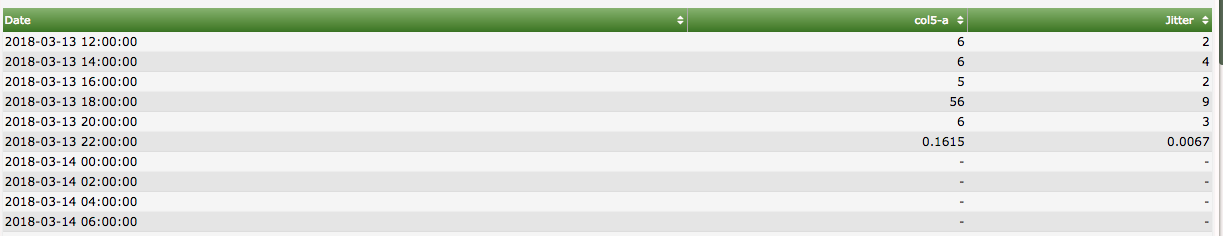 support U value · Issue #179 · Cacti/plugin_thold · GitHub