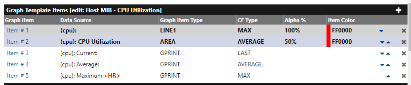 Aggregate Graph printing extra legend item · Issue #1873 · Cacti/cacti ...