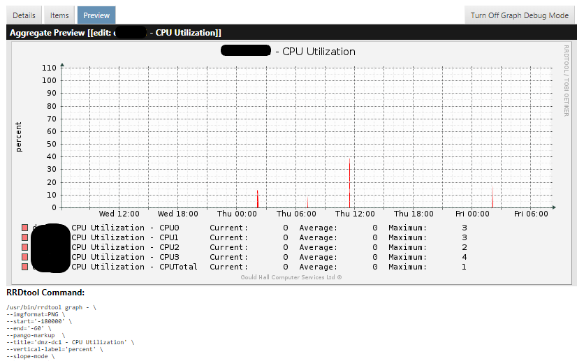Aggregate Graph printing extra legend item · Issue #1873 · Cacti/cacti · GitHub