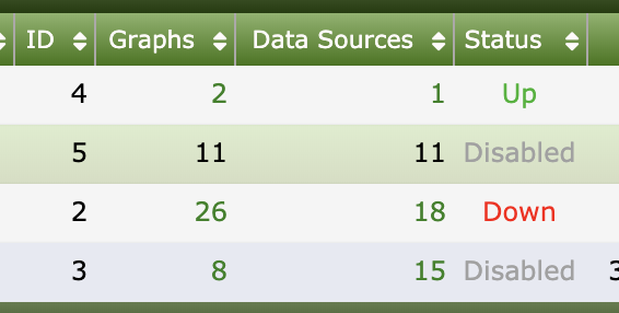 When using Classic Theme, devices not appearing when try to create a threshold · Issue #368 ...