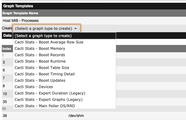 When creating new graphs, make additional graph templates appear in ...