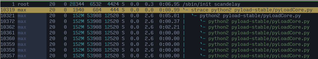Disowned process loses access to keyring · Issue #146 · google/fscrypt · GitHub