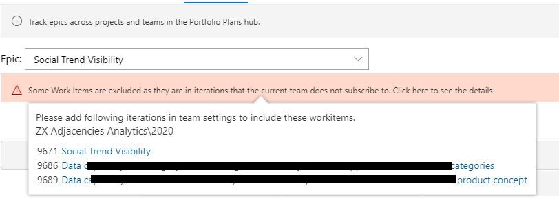 URGENT: Some Work Items are excluded as they are in iterations that the ...