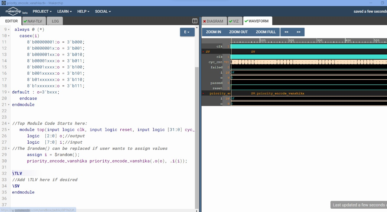 GitHub - VanshikaTanwar/3-bit-Flash-ADC_using-sky130nm