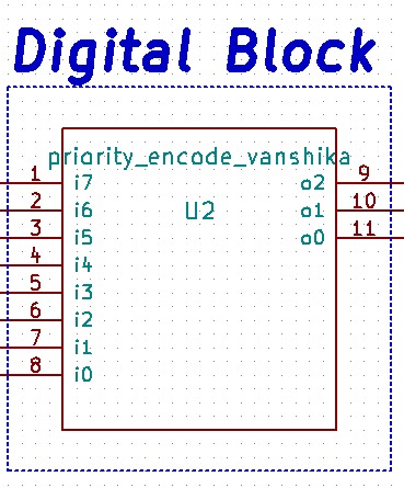GitHub - VanshikaTanwar/3-bit_Flash_ADC: This repository presents the ...