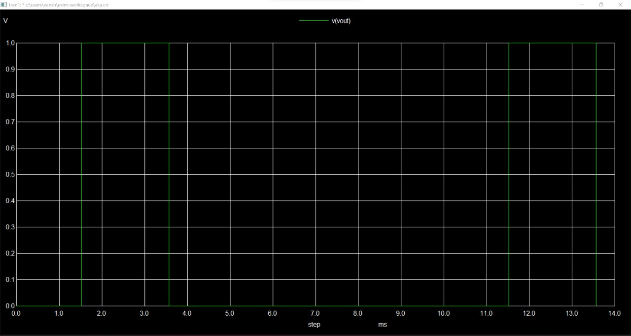 GitHub - VanshikaTanwar/3-bit_Flash_ADC: This repository presents the ...