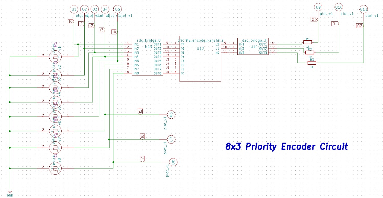 GitHub - VanshikaTanwar/3-bit-Flash-ADC_using-sky130nm
