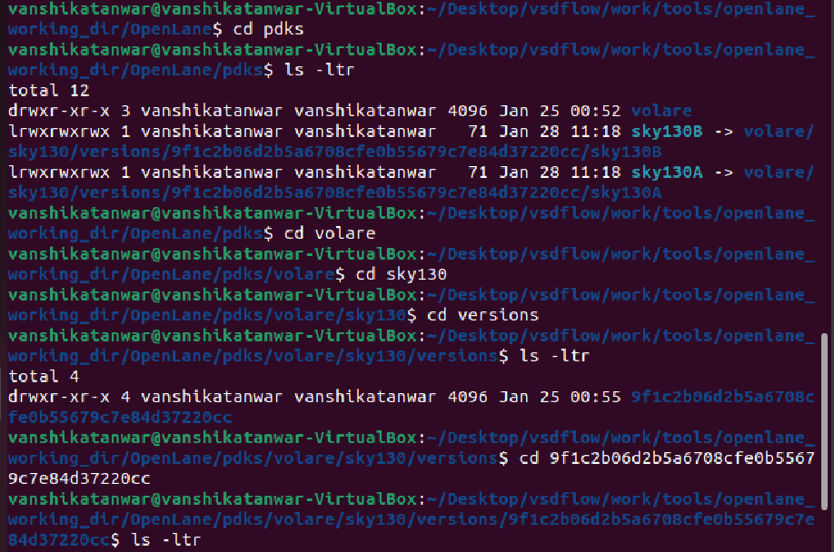 GitHub - VanshikaTanwar/Advanced-Physical-Design-Using-OpenLane-SKY130