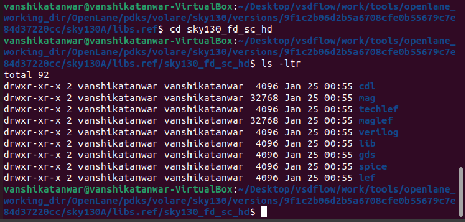 GitHub - VanshikaTanwar/Advanced-Physical-Design-Using-OpenLane-SKY130