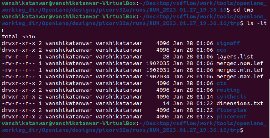 GitHub - VanshikaTanwar/Advanced-Physical-Design-Using-OpenLane-SKY130