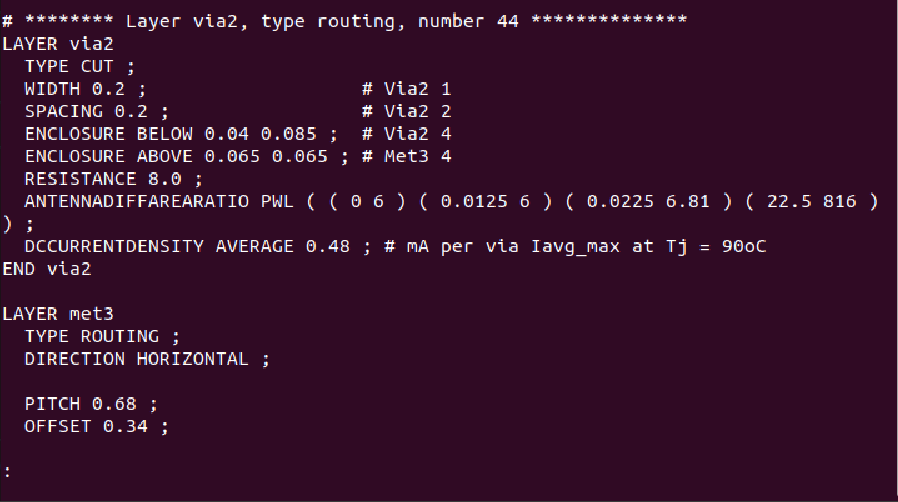 GitHub - VanshikaTanwar/Advanced-Physical-Design-Using-OpenLane-SKY130