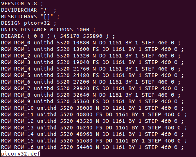 GitHub - VanshikaTanwar/Advanced-Physical-Design-Using-OpenLane-SKY130