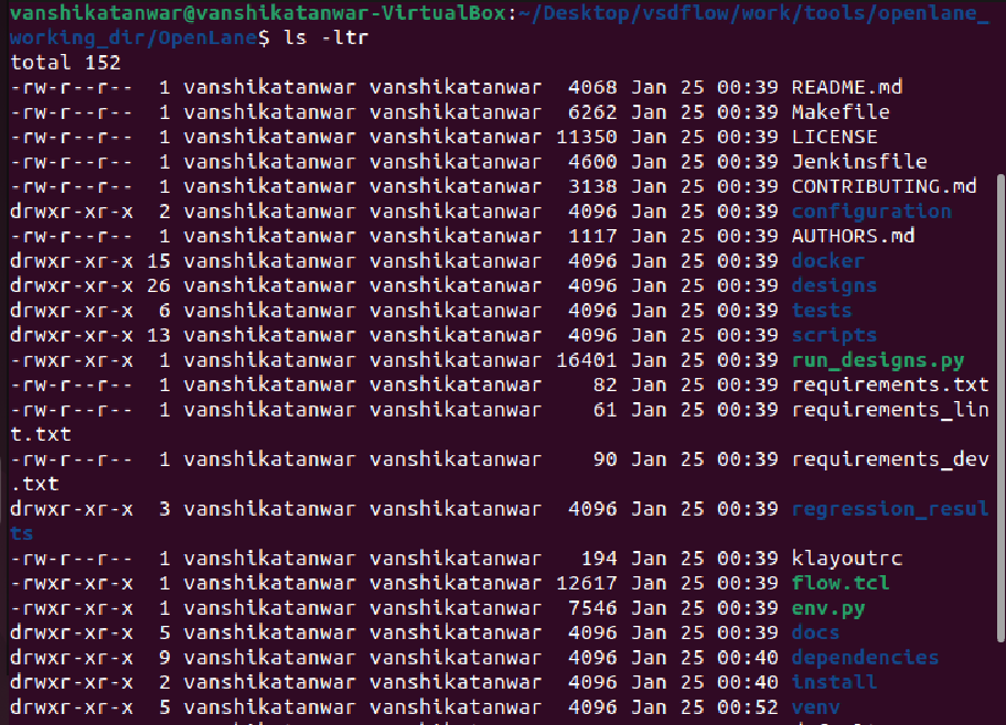 GitHub - VanshikaTanwar/Advanced-Physical-Design-Using-OpenLane-SKY130