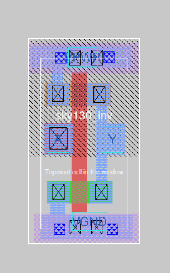 GitHub - VanshikaTanwar/Advanced-Physical-Design-Using-OpenLane-SKY130