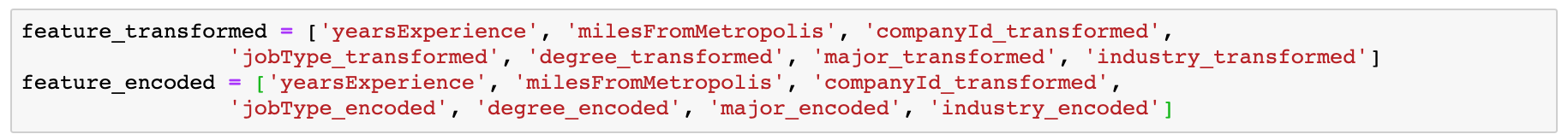 GitHub - TSRCHARAN/EMPLOYEE_SALARY_PREDICTION