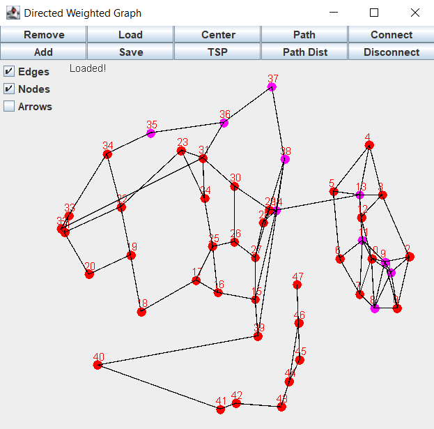 GitHub - EranDTZ/OPP_EX2_GRAPH