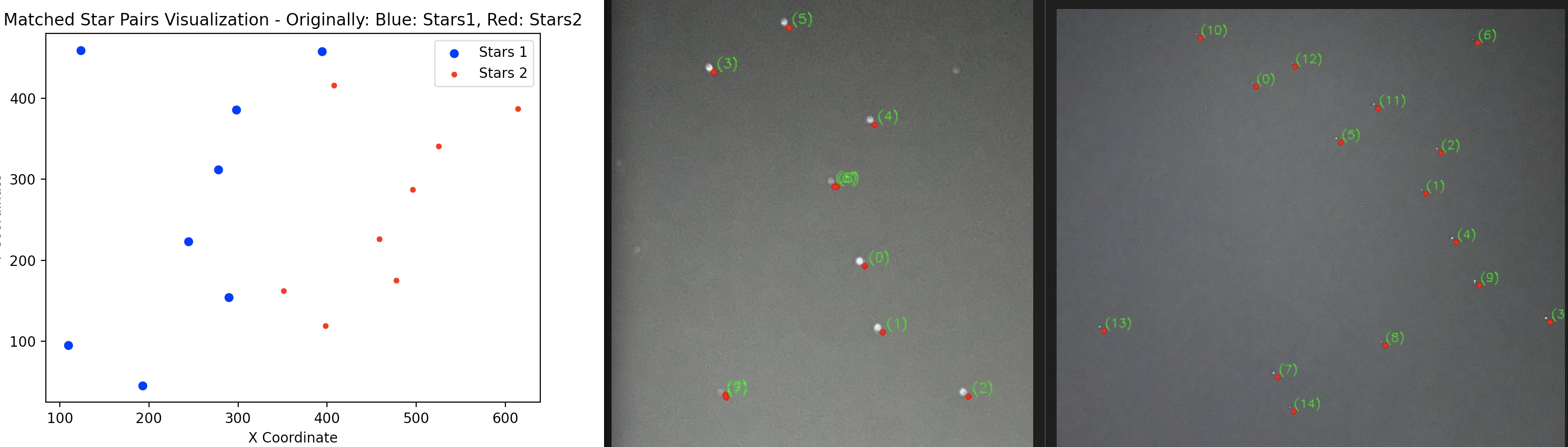 Github Razgavrieli Star Tracker