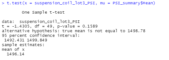 GitHub - pato7mx/MechaCar_Statistical_Analysis: Module 15 Challenge ...