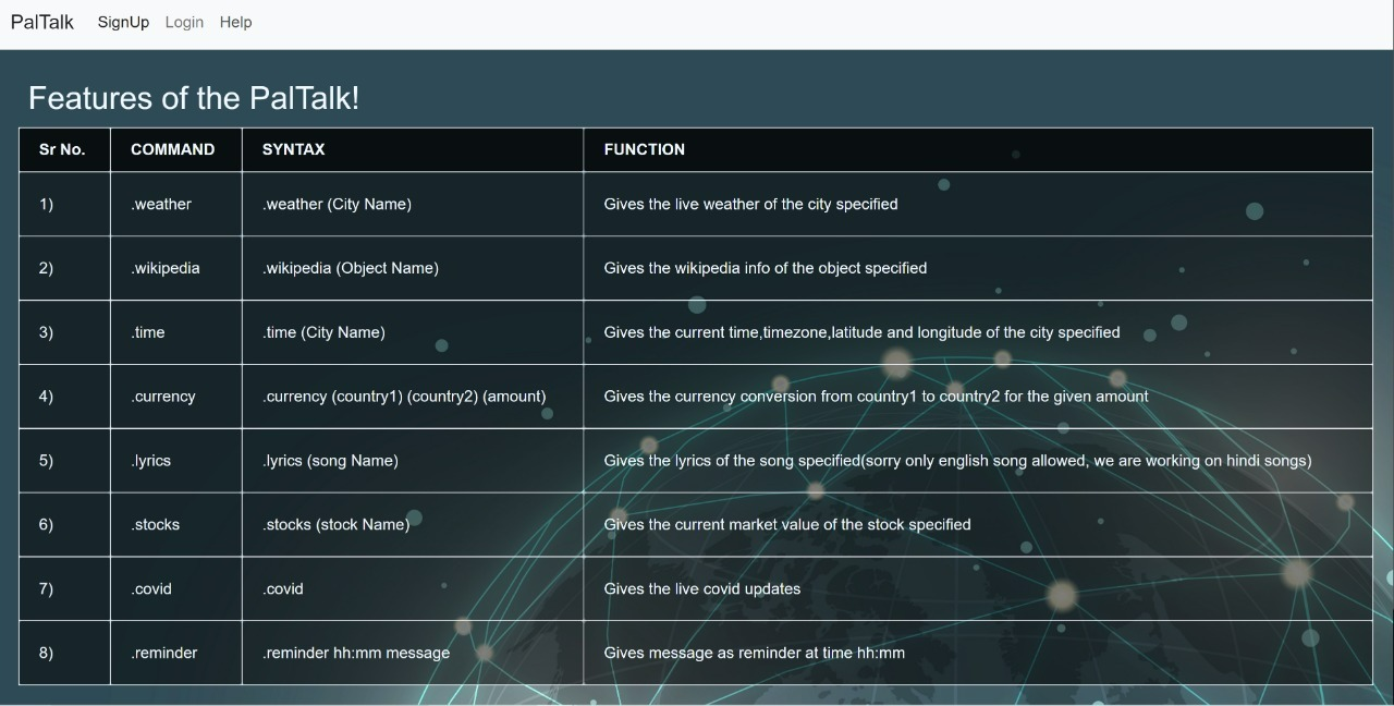 GitHub - Jigsaw-23122002/PALTALK