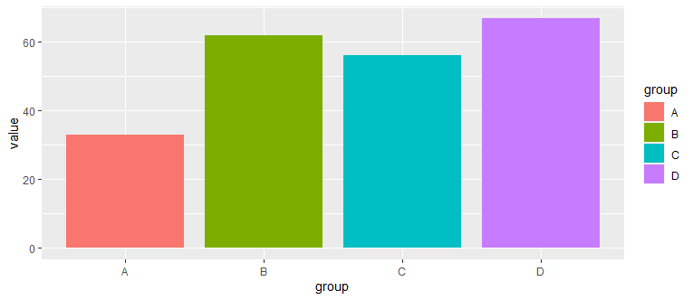 GitHub - kennedyanst/Graficos: Gráficos com Matplotlib, Numpy e Seaborn ...