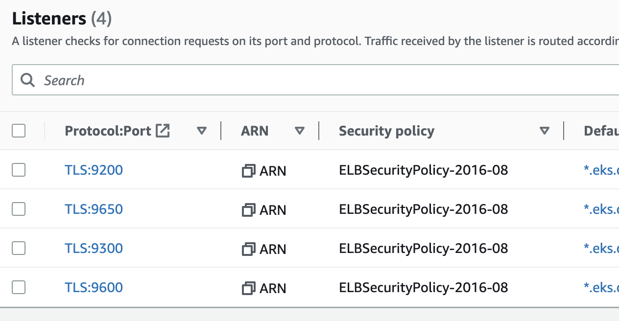 Issue Exposing Node Rest Api · Issue 385 · Opensearch Projectopensearch K8s Operator · Github