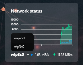 [Feature] Set default net metric · Issue #788 · IceWhaleTech/CasaOS · GitHub