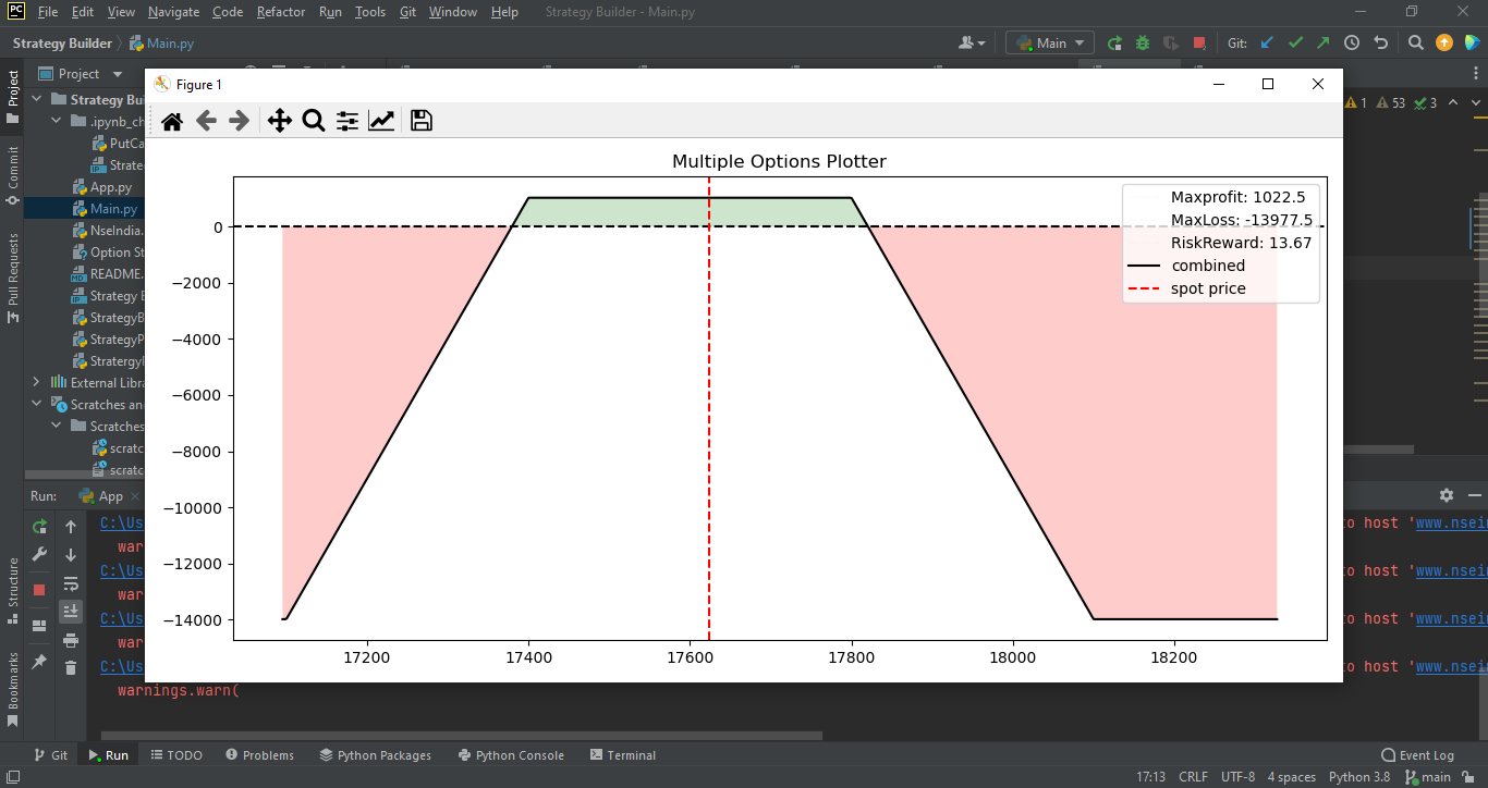GitHub - SarthakK337/Option-Chain-Analysis