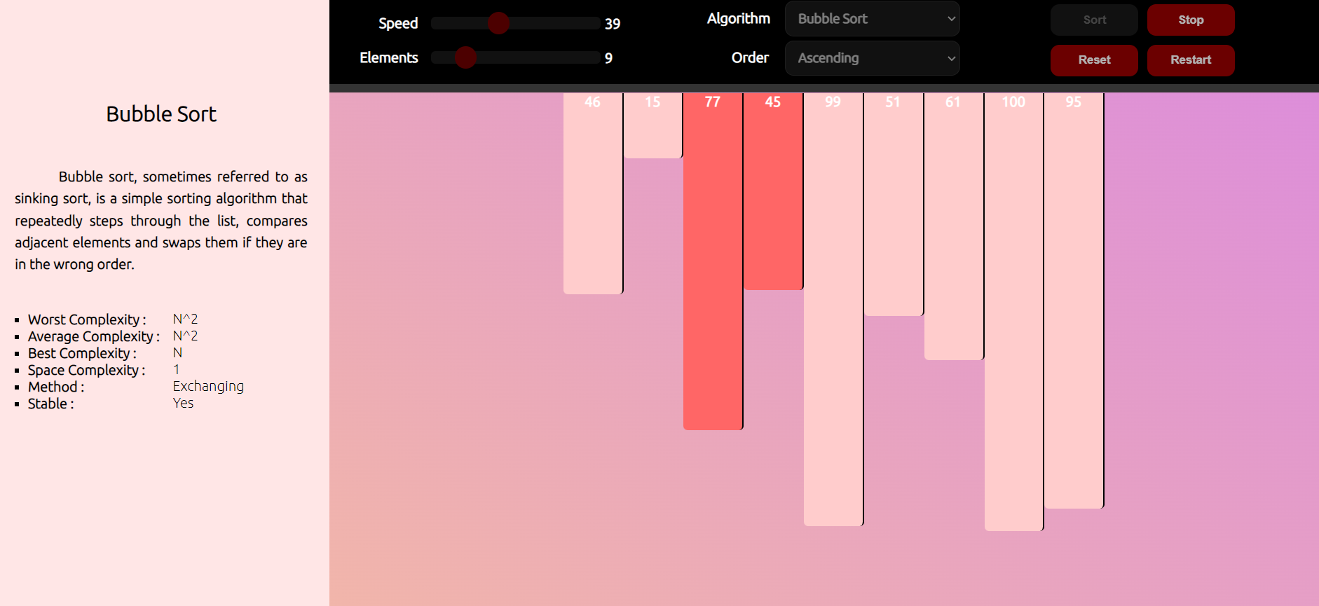 GitHub - navya-Singla-1-3-0-9/CodeConnect: A web application to boost participation of women in ...