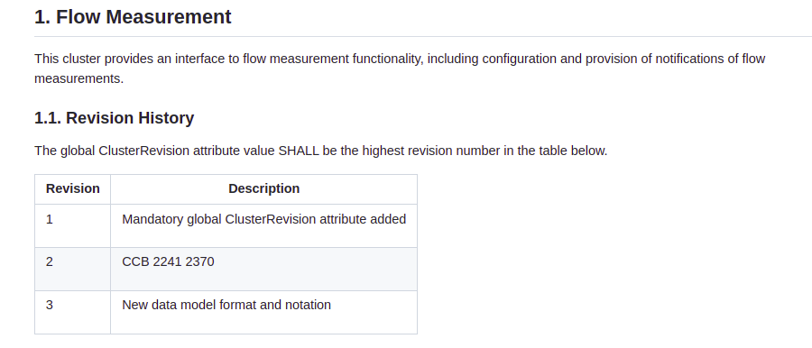 Global attribute " ClusterRevision " default value mismatch · Issue #12190 · project-chip ...