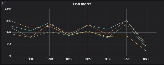 Countless unknown handle errors · Issue #4567 · concourse/concourse · GitHub