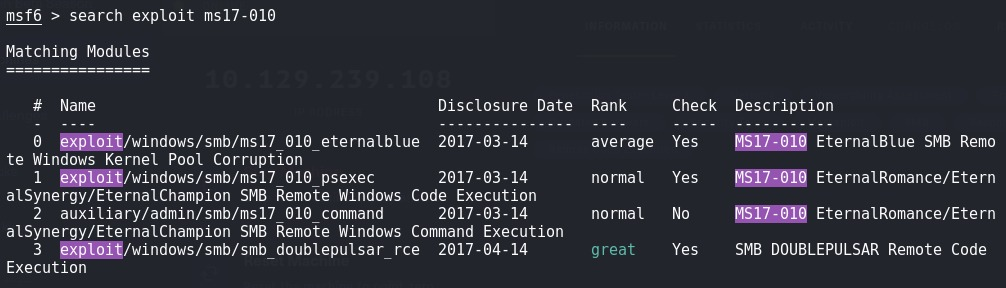 BLUE HTB Write Up · Issue #1 · Dogx0x/HTB-OSCP-Preparation · GitHub