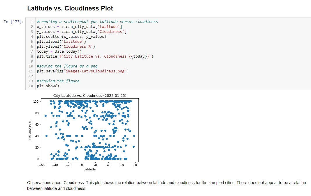 GitHub - angeleyazbec/Ideal-Vacation-Determined-by-APIs: Used Python to ...