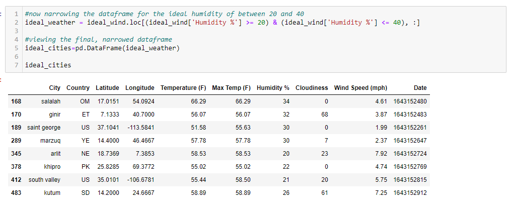 GitHub - angeleyazbec/Ideal-Vacation-Determined-by-APIs: Used Python to ...