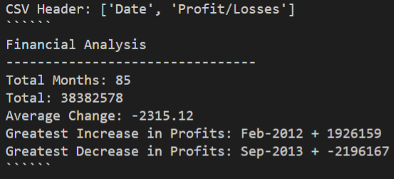 GitHub - angeleyazbec/Python-PyBank-and-PyPoll: Used Python to analyze financial data for the ...