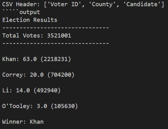 GitHub - angeleyazbec/Python-PyBank-and-PyPoll: Used Python to analyze financial data for the ...