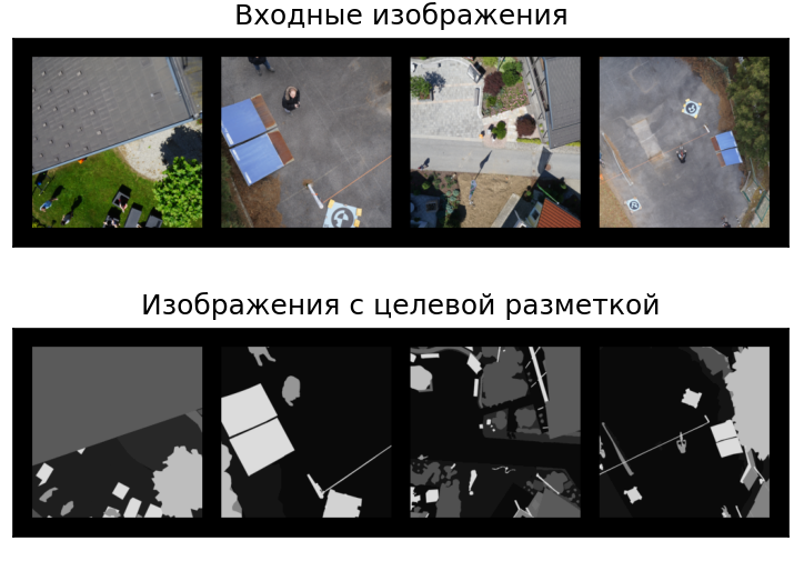 GitHub - Koolana/CV-ImageSegmentation